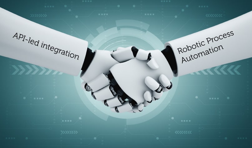 API & RPA: automation and integration in 2022 | Infomentum